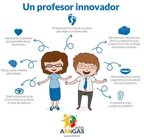 Claves del éxito en el desarrollo profesional docente en la Nueva