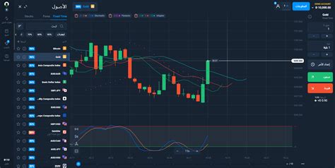 Olymp Trade مصر ما هو Olymptrade وكيف يعمل