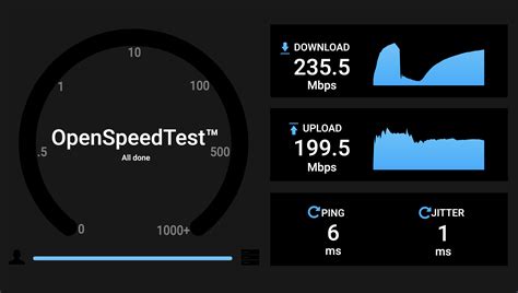 Alta Labs Revolutionizes Outdoor Wifi With Its New Wifi 6 Access Point Expect Speeds Ranging