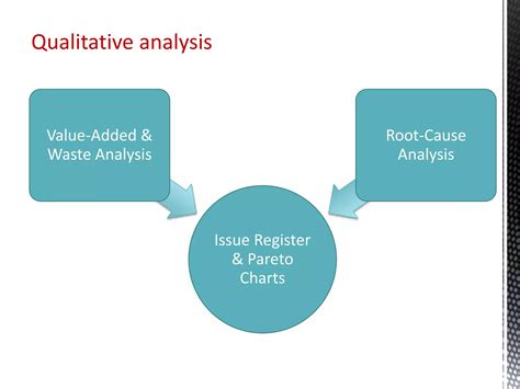 Lecture5 Qualitativeanalysispptx
