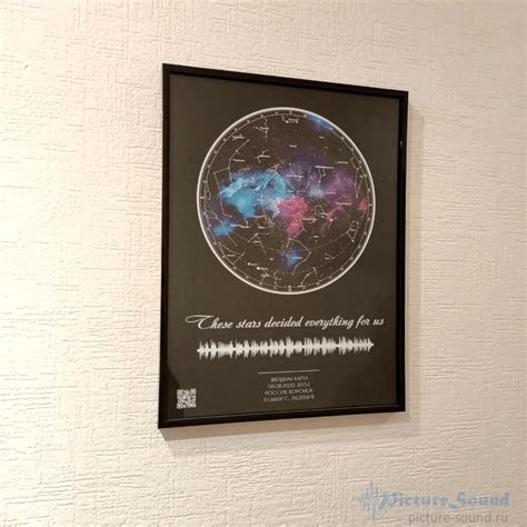 Карта звездного неба Картина голоса 🎁 Picturesound