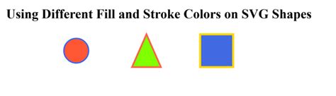 How To Work With Fill And Stroke Color In Css Geeksforgeeks