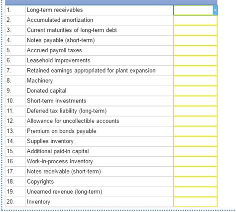The Following Classification Scheme Typically Is Used Chegg