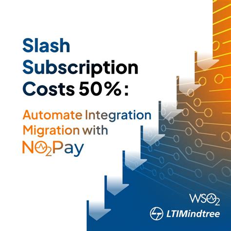 Wso2 On Linkedin Digitaltransformation Integration Modernization