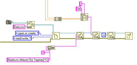 solved sample saving page 2 ni community