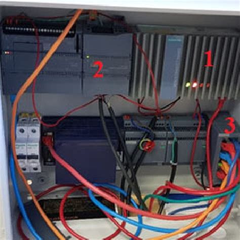 Data Acquisition Devices [33] Download Scientific Diagram