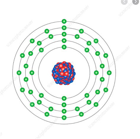 Atomic Structure 5th Grade Flashcard Quizizz