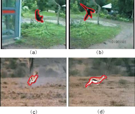 figure 1 from automatic video object segmentation based on visual and motion saliency semantic