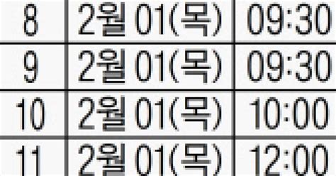 농구토토 승5패 5회차 골든스테이트 유타에 승리 79