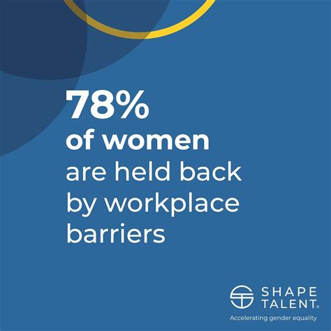 Shape Talent Ltd On Linkedin Dei Genderequity Threebarriers