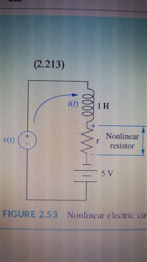Solved Consider The Circuit Given Below With An Inductor L Chegg