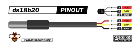 Dallas Ds18b20 With Esp32 And Esp8266 All Onewire Topologies Long Stubs And More Devices