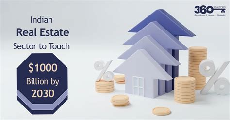 Indian Real Estate Sector To Touch 1000 Billion By 2030