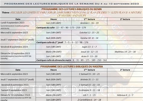 Fondation Samuel Bileou Joseph Oshoffa