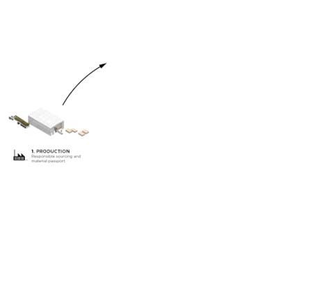 Building System — Biome