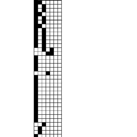 maximally nested matrix of species distribution each column represent