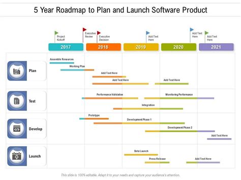 5 year roadmap to plan and launch software product presentation