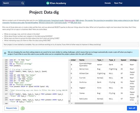 Vu Thai On Linkedin Happylearning Html Css Sql Dataanalysis Khanacademy
