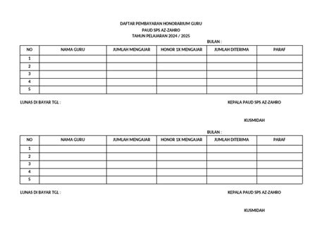 Tabel Honorarium Pdf
