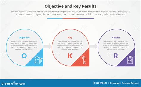 okr objectives and key results framework infographic concept for slide
