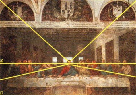 Introduzione Alla Rappresentazione Prospettica Prof Federica Caldi