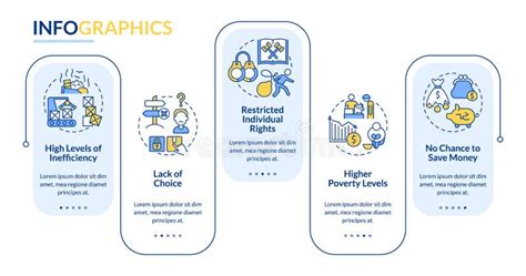 Sistema Económico Planificado Centralmente Contra Plantilla Infográfica Rectangular Ilustración