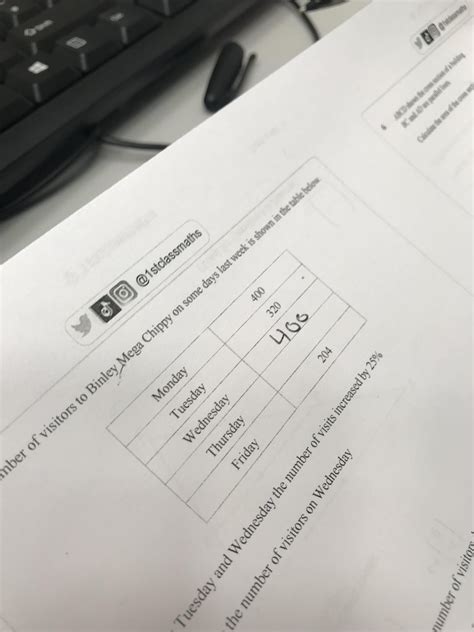 Best Binley Mega Chippy Posts Reddit