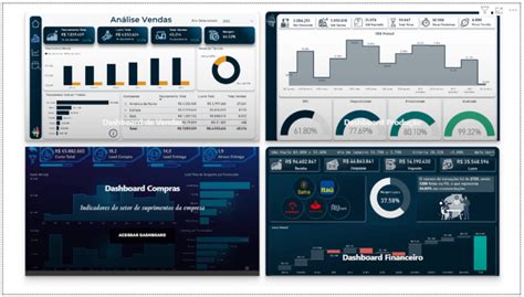html e css no power bi menu no power bi