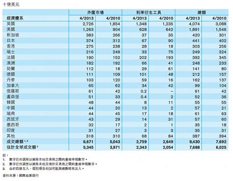 近在咫尺的国际金融中心香港，你真的了解吗？ Jiemian Global