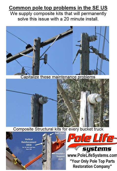All Buckets Should Have These Available To Maintain Overhead Systems