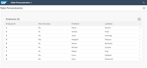 Table Personalization Using Northwind