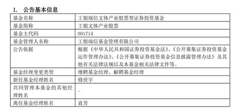 知名基金经理袁芳离任，代表作谁来接管？ 每日经济网