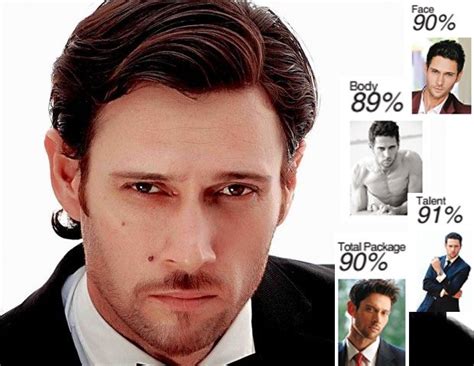 Hottie Of The Week Abdul Mannan