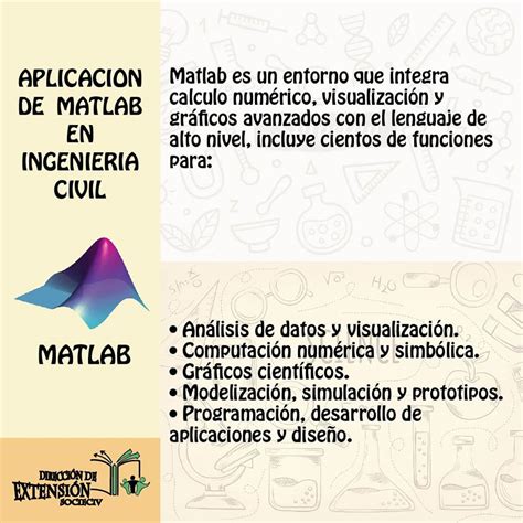 conoce matlab un programa computacional que ejecuta una gran variedad
