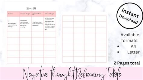 Negative Thought Reframing Table Worksheet Etsy