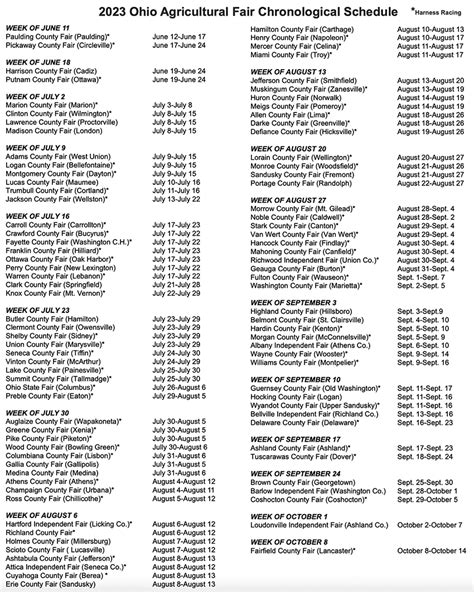 Ohio State Fair 2024 Schedule 2024 Dode Nadean