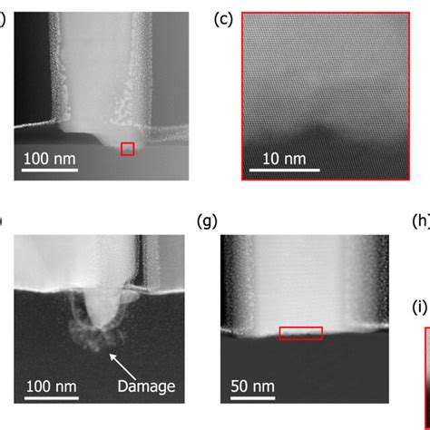 Ion Beam Dependent Nanowire Substrate Interfaces For Different Milling