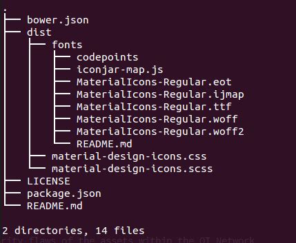 Javascript How To Host Material Design Icons Offline Stack Overflow