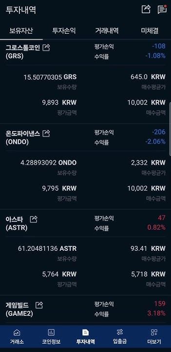 20241227 코인투자일기 비트코인 코인투자 도지코인 직장인투자 비트코인장기투자미국주식알트코인 이더리움 Etf 트럼프 일론머스크 직장인부업리플