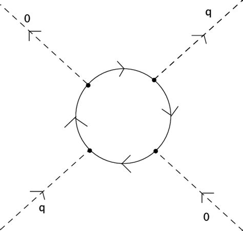 Effective Quartic Vertex For Chiral Tensors In MFT Approximation