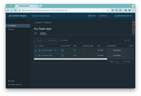 How To Automate Flask Development Workflow With Container Registry And