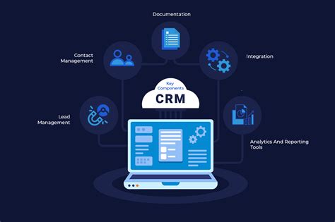 How Crm Automation Increases Sales Efficiency And Conversion Rates Automated Dreams