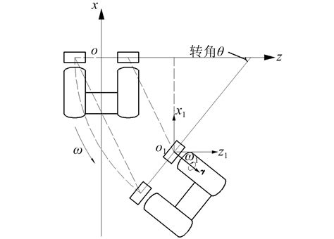 推力图示 推力和拉力的示意图 推力的示意图 大山谷图库