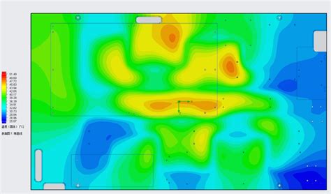 Thermal Analysis Thermal Simulation And Thermal Design