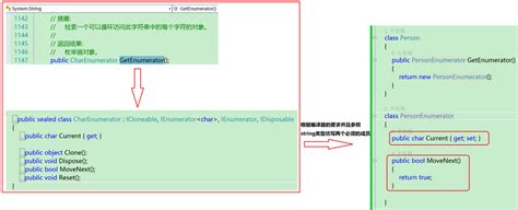 C 基础之五 Foreach的原理 风筝遇上风 博客园