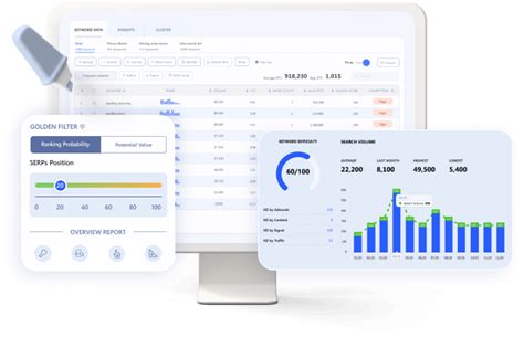 Writerzen Keyword Explorer Keyword Research Made Easy