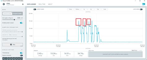 Ppk2 52840 Measure The Current In Rush Current Nordic Qanda Nordic