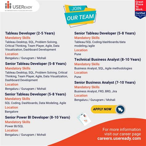 Useready On Linkedin Tableau Starburst Alteryx Crmanalytics