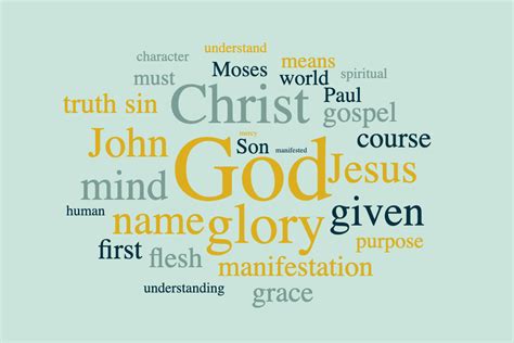 The Glory Of God ScriptureScribe Christadelphian Audio Talks