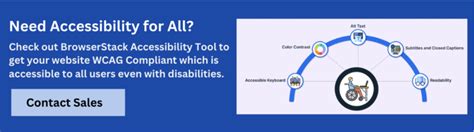 Must Have Chrome Extensions For Accessibility Testing Browserstack